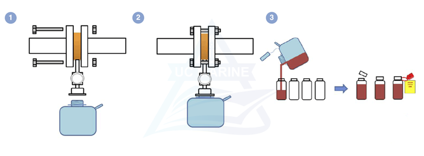 Fuel Sampling Quick Guide - UC Marine China